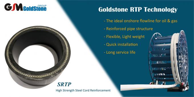 10 Inch RTP Pipe Production Line API-15S 20 MPa